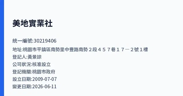 美地實業社的照片-統編 30219406(桃園市) 公司登記資料與營業項目詳細圖表