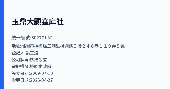 玉鼎大顯鑫庫社的照片-統編 30220157(桃園市) 公司登記資料與營業項目詳細圖表