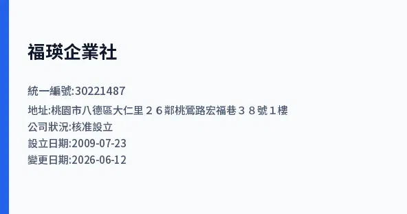 福瑛企業社的照片-統編 30221487(桃園市) 公司登記資料與營業項目詳細圖表