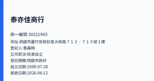 泰亦佳商行的照片-統編 30221965(桃園市) 公司登記資料與營業項目詳細圖表