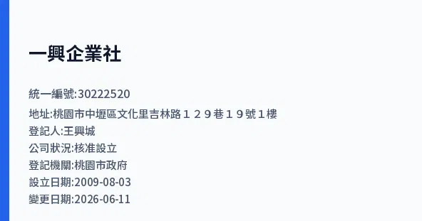 一興企業社的照片-統編 30222520(桃園市) 公司登記資料與營業項目詳細圖表