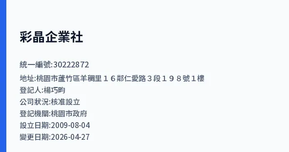 彩晶企業社的照片-統編 30222872(桃園市) 公司登記資料與營業項目詳細圖表