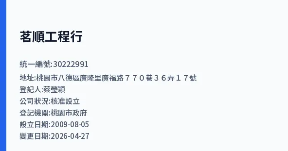 茗順工程行的照片-統編 30222991(桃園市) 公司登記資料與營業項目詳細圖表