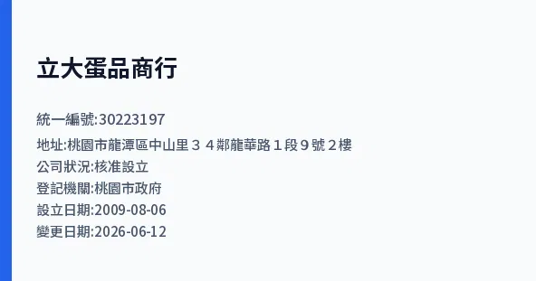 立大蛋品商行的照片-統編 30223197(桃園市) 公司登記資料與營業項目詳細圖表