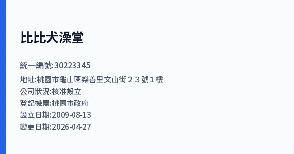 比比犬澡堂的照片-統編 30223345(桃園市) 公司登記資料與營業項目詳細圖表
