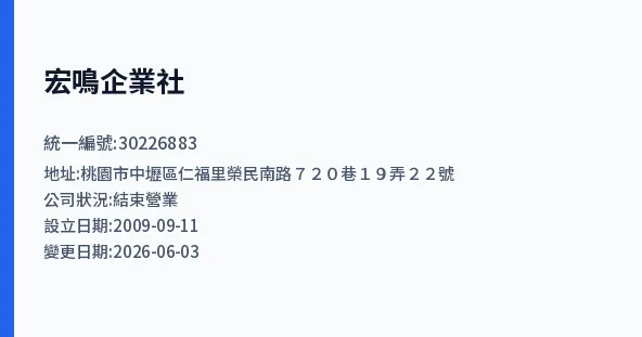 宏鳴企業社的照片-統編 30226883(桃園市) 公司登記資料與營業項目詳細圖表
