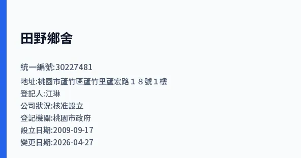 田野鄉舍的照片-統編 30227481(桃園市) 公司登記資料與營業項目詳細圖表