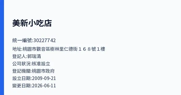 美新小吃店的照片-統編 30227742(桃園市) 公司登記資料與營業項目詳細圖表