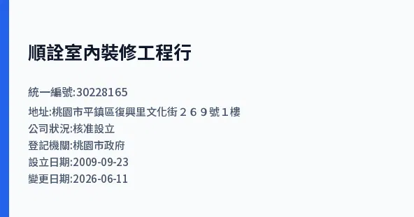 順詮室內裝修工程行的照片-統編 30228165(桃園市) 公司登記資料與營業項目詳細圖表