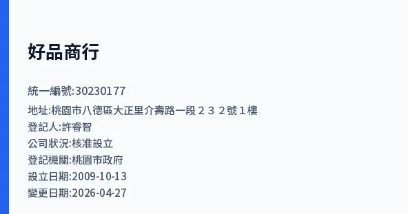好品商行的照片-統編 30230177(桃園市) 公司登記資料與營業項目詳細圖表