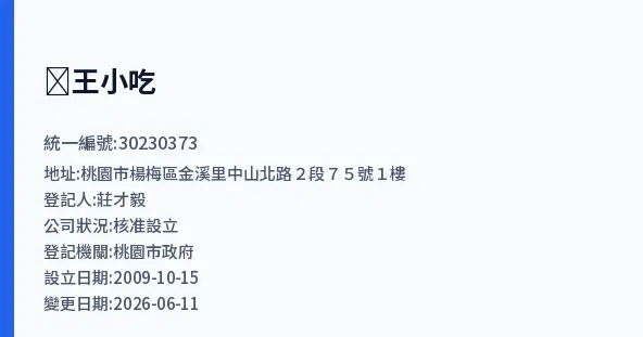 焿王小吃的照片-統編 30230373(桃園市) 公司登記資料與營業項目詳細圖表