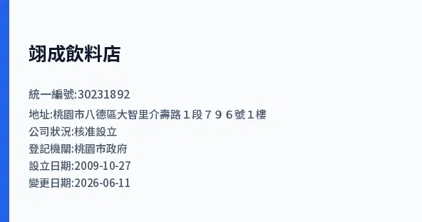 翊成飲料店的照片-統編 30231892(桃園市) 公司登記資料與營業項目詳細圖表