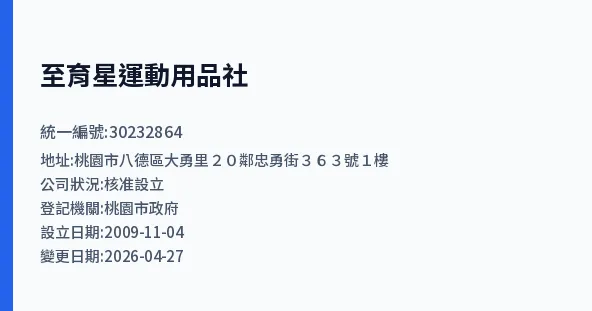 至育星運動用品社的照片-統編 30232864(桃園市) 公司登記資料與營業項目詳細圖表