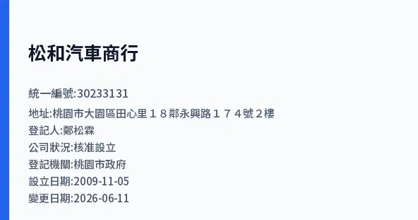 松和汽車商行的照片-統編 30233131(桃園市) 公司登記資料與營業項目詳細圖表