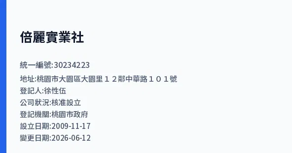 倍麗實業社的照片-統編 30234223(桃園市) 公司登記資料與營業項目詳細圖表