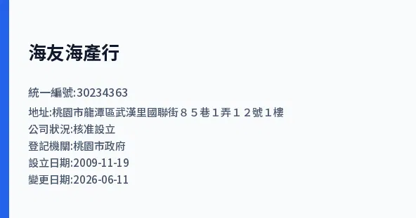 海友海產行的照片-統編 30234363(桃園市) 公司登記資料與營業項目詳細圖表