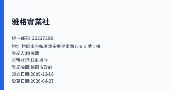 雅格實業社的照片-統編 30237299(桃園市) 公司登記資料與營業項目詳細圖表