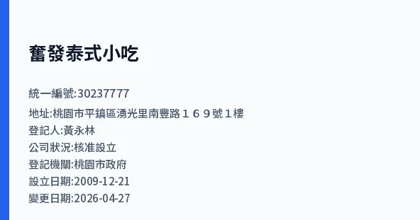 奮發泰式小吃的照片-統編 30237777(桃園市) 公司登記資料與營業項目詳細圖表