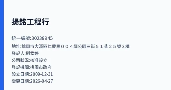 揚銘工程行的照片-統編 30238945(桃園市) 公司登記資料與營業項目詳細圖表