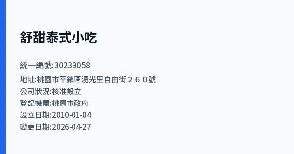 舒甜泰式小吃的照片-統編 30239058(桃園市) 公司登記資料與營業項目詳細圖表