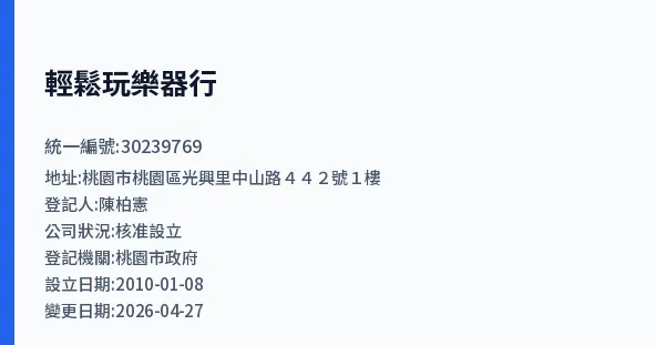 輕鬆玩樂器行的照片-統編 30239769(桃園市) 公司登記資料與營業項目詳細圖表
