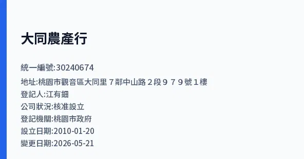 大同農產行的照片-統編 30240674(桃園市) 公司登記資料與營業項目詳細圖表