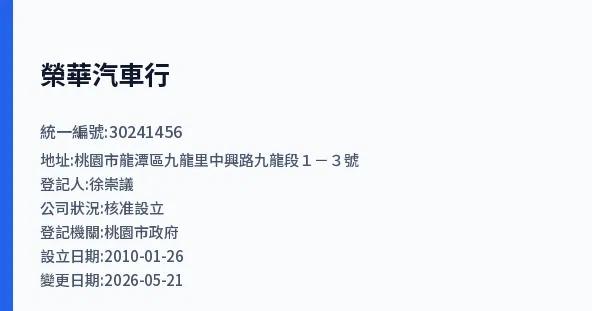 榮華汽車行的照片-統編 30241456(桃園市) 公司登記資料與營業項目詳細圖表