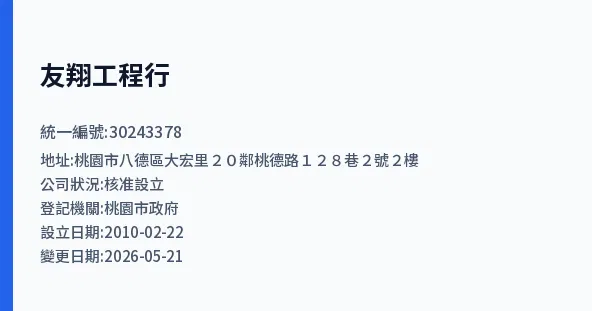 友翔工程行的照片-統編 30243378(桃園市) 公司登記資料與營業項目詳細圖表