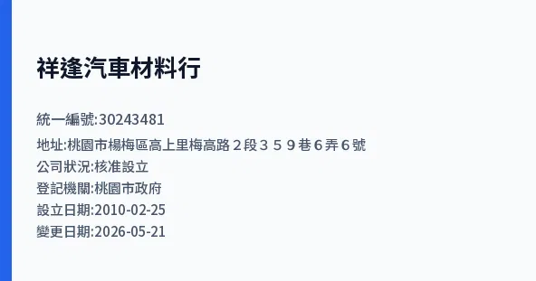 祥逢汽車材料行的照片-統編 30243481(桃園市) 公司登記資料與營業項目詳細圖表
