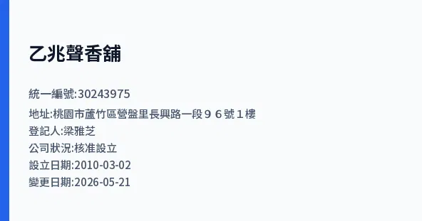 乙兆聲香舖的照片-統編 30243975(桃園市) 公司登記資料與營業項目詳細圖表