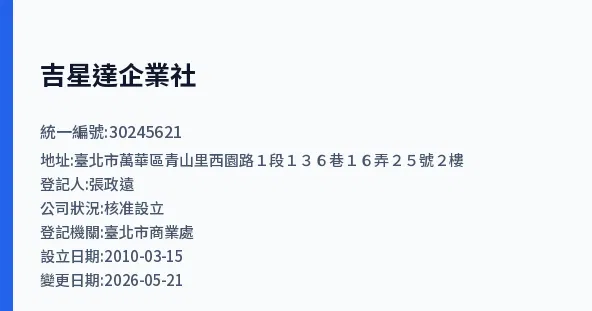吉星達企業社的照片-統編 30245621(臺北市) 公司登記資料與營業項目詳細圖表