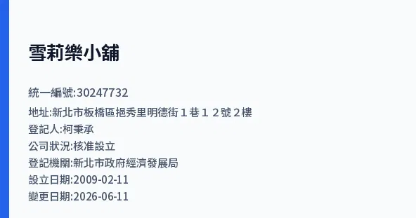 雪莉樂小舖的照片-統編 30247732(新北市) 公司登記資料與營業項目詳細圖表