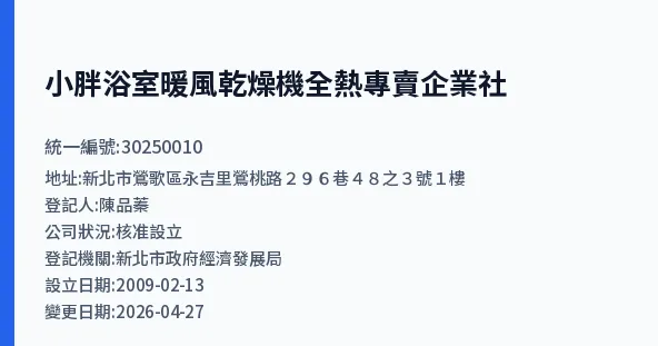 小胖浴室暖風乾燥機全熱專賣企業社的照片-統編 30250010(新北市) 公司登記資料與營業項目詳細圖表