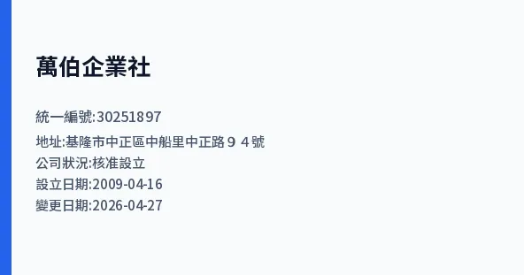 萬伯企業社的照片-統編 30251897(基隆市) 公司登記資料與營業項目詳細圖表