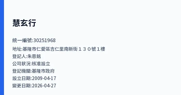 慧玄行的照片-統編 30251968(基隆市) 公司登記資料與營業項目詳細圖表