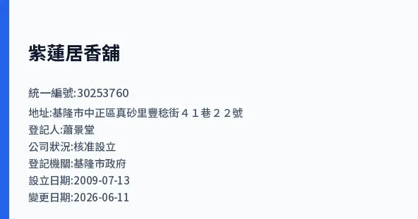 紫蓮居香舖的照片-統編 30253760(基隆市) 公司登記資料與營業項目詳細圖表