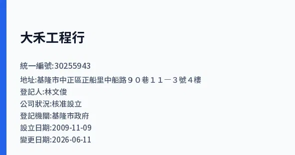 大禾工程行的照片-統編 30255943(基隆市) 公司登記資料與營業項目詳細圖表