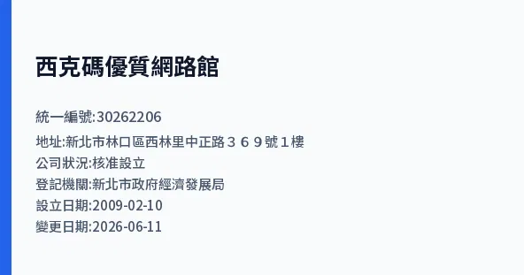 西克碼優質網路館的照片-統編 30262206(新北市) 公司登記資料與營業項目詳細圖表