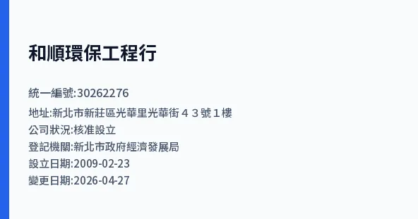 和順環保工程行的照片-統編 30262276(新北市) 公司登記資料與營業項目詳細圖表