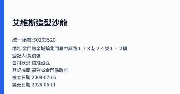 艾維斯造型沙龍的照片-統編 30263520(金門縣) 公司登記資料與營業項目詳細圖表