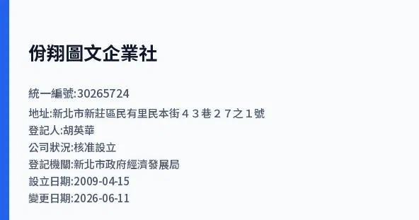 佾翔圖文企業社的照片-統編 30265724(新北市) 公司登記資料與營業項目詳細圖表