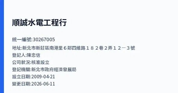 順誠水電工程行的照片-統編 30267005(新北市) 公司登記資料與營業項目詳細圖表