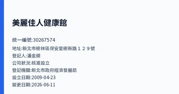 美麗佳人健康館的照片-統編 30267574(新北市) 公司登記資料與營業項目詳細圖表