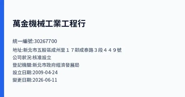 萬金機械工業工程行的照片-統編 30267700(新北市) 公司登記資料與營業項目詳細圖表