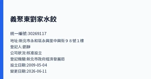 義聚東劉家水餃的照片-統編 30269117(新北市) 公司登記資料與營業項目詳細圖表