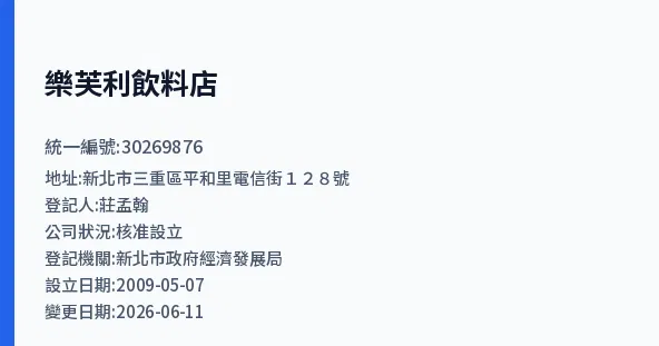 樂芙利飲料店的照片-統編 30269876(新北市) 公司登記資料與營業項目詳細圖表