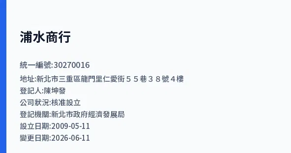 浦水商行的照片-統編 30270016(新北市) 公司登記資料與營業項目詳細圖表