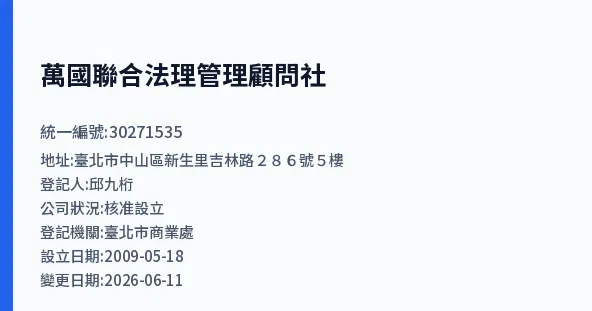 萬國聯合法理管理顧問社的照片-統編 30271535(臺北市) 公司登記資料與營業項目詳細圖表