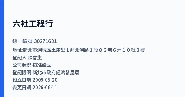 六社工程行的照片-統編 30271681(新北市) 公司登記資料與營業項目詳細圖表