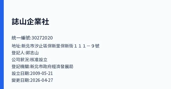 誌山企業社的照片-統編 30272020(新北市) 公司登記資料與營業項目詳細圖表